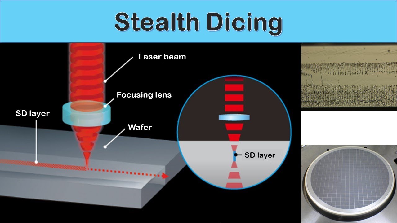 [Eng Sub] Stealth Dicing