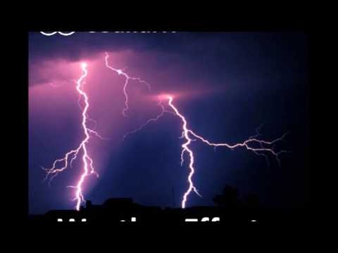 Weather Sound Effects Pack | CartoonSmart.com