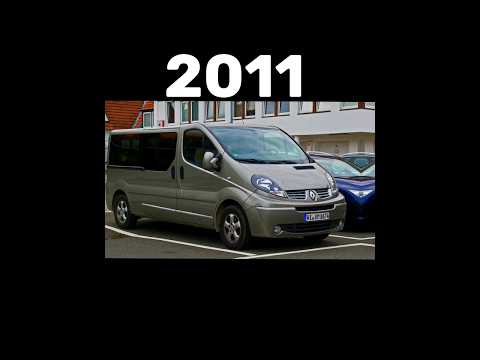 Evolution Of Renault Trafic (1980-2023) #evolution #renault #trafic #automobile #shorts #fyp #2023