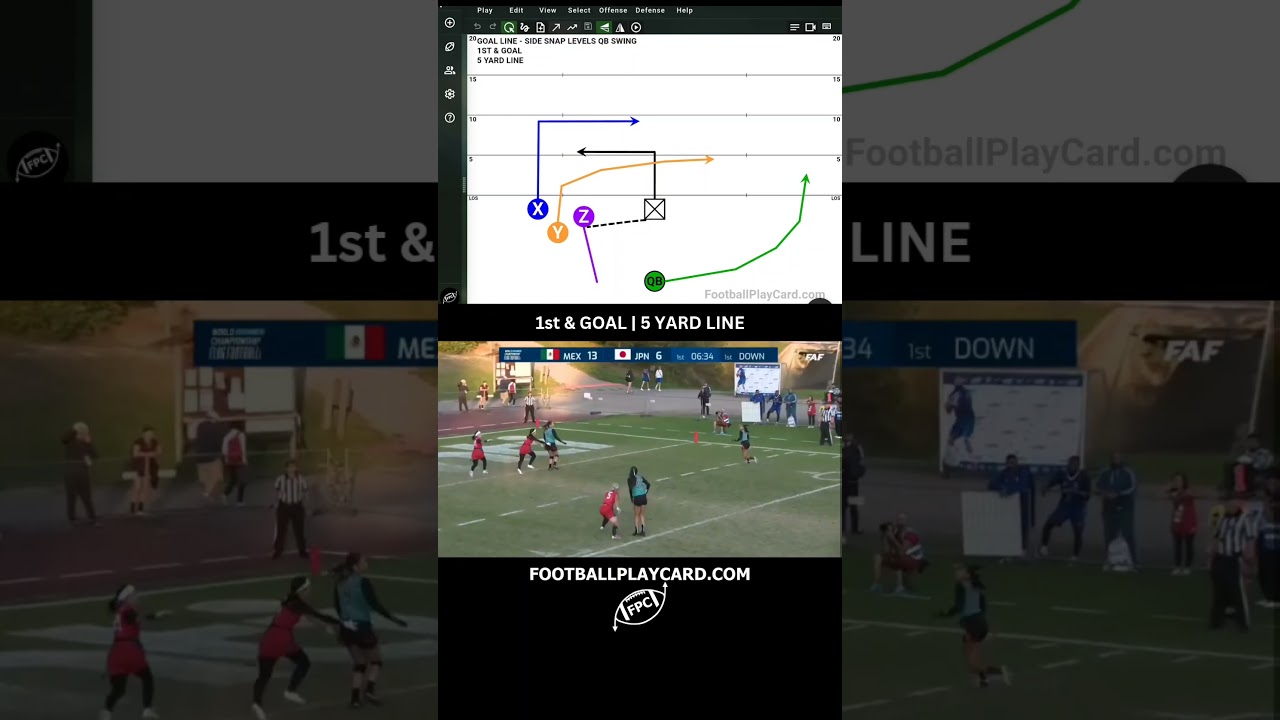 🏈 5v5 Flag Football Plays - 1st & Goal - 5 Yard Line🏆 #flagfootball #footballcoach #FootballPlayCard
