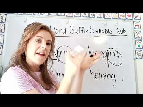 SYLLABLE RULES: Root word Suffix Syllable Rule