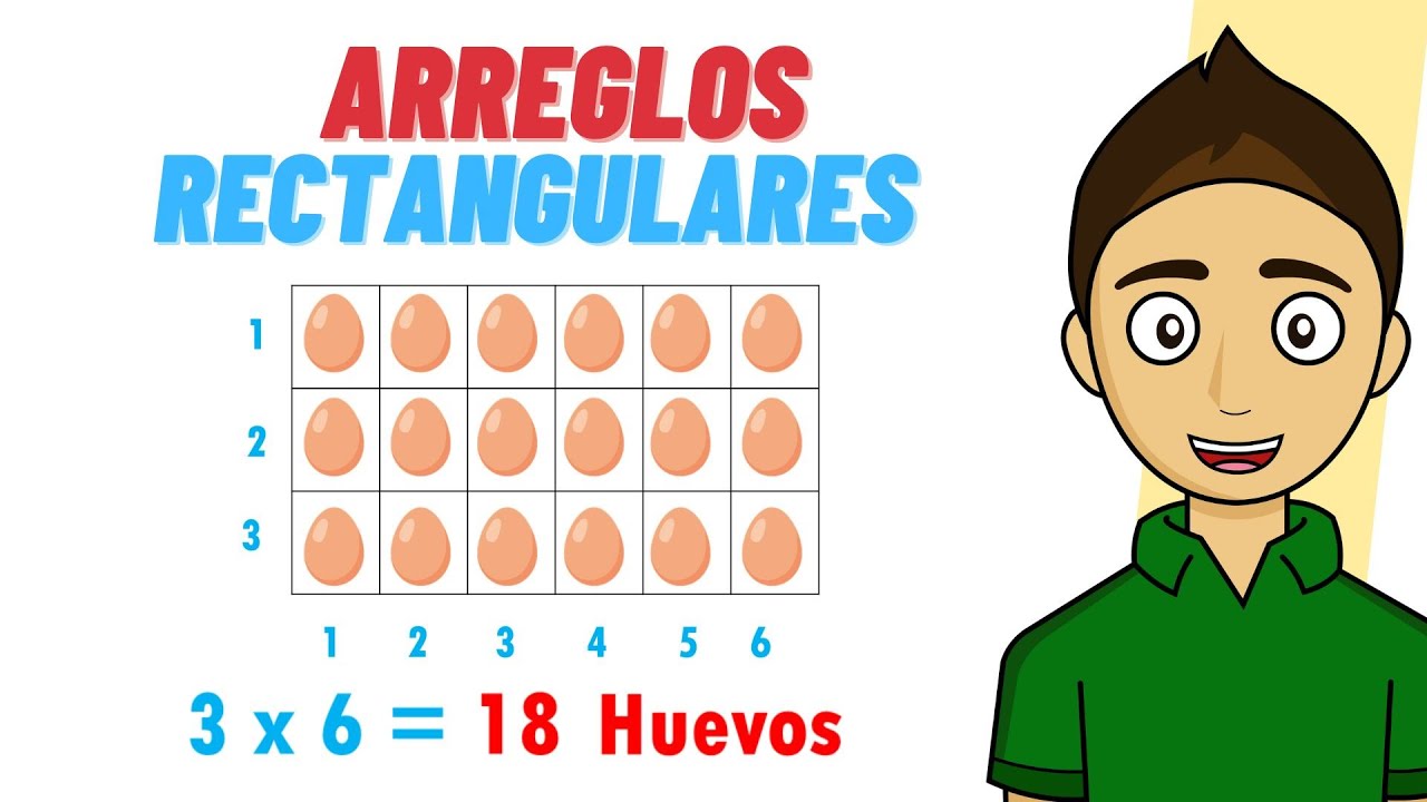 RECTANGULAR ARRANGEMENTS