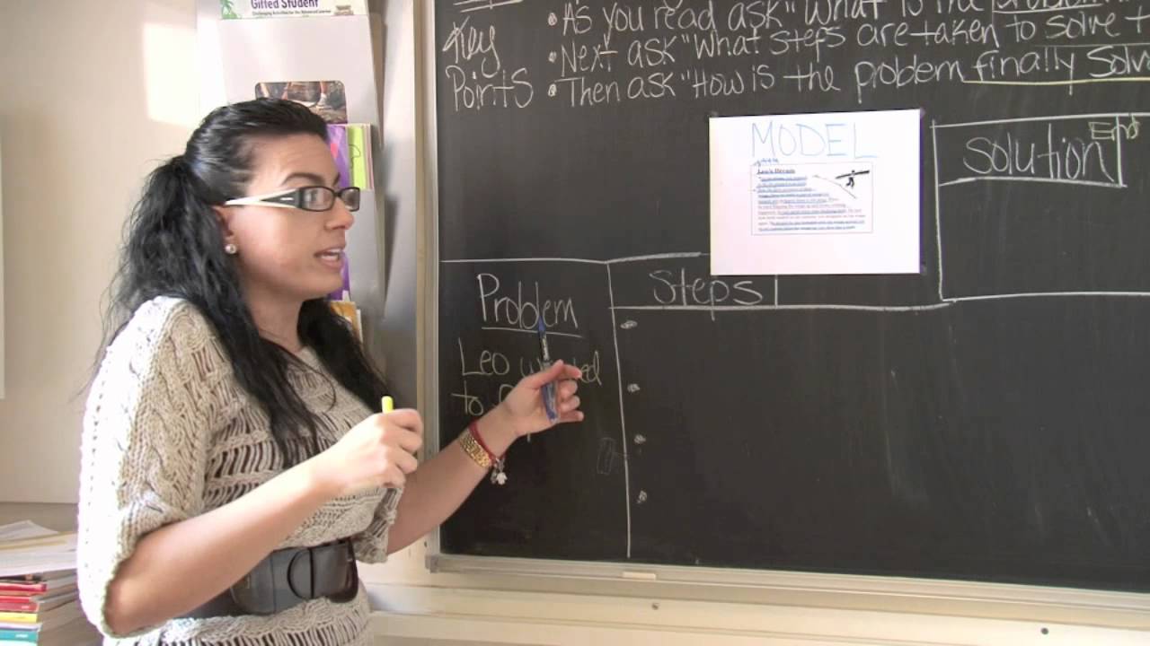 Ken's Reading Strategy Problem and Solution