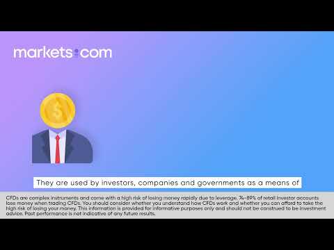 What are Financial Instruments? | #stocks #bonds #commodity