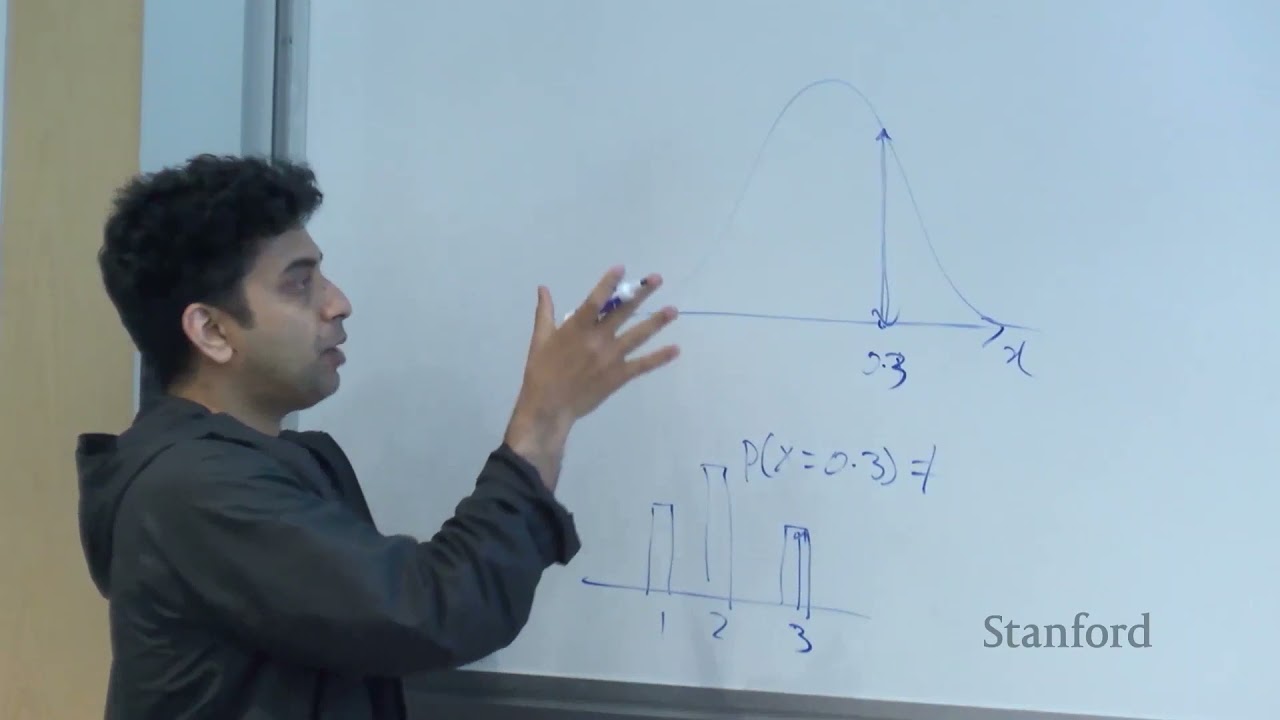 Stanford CS229: Machine Learning | Summer 2019 | Lecture 3 - Probability and Statistics