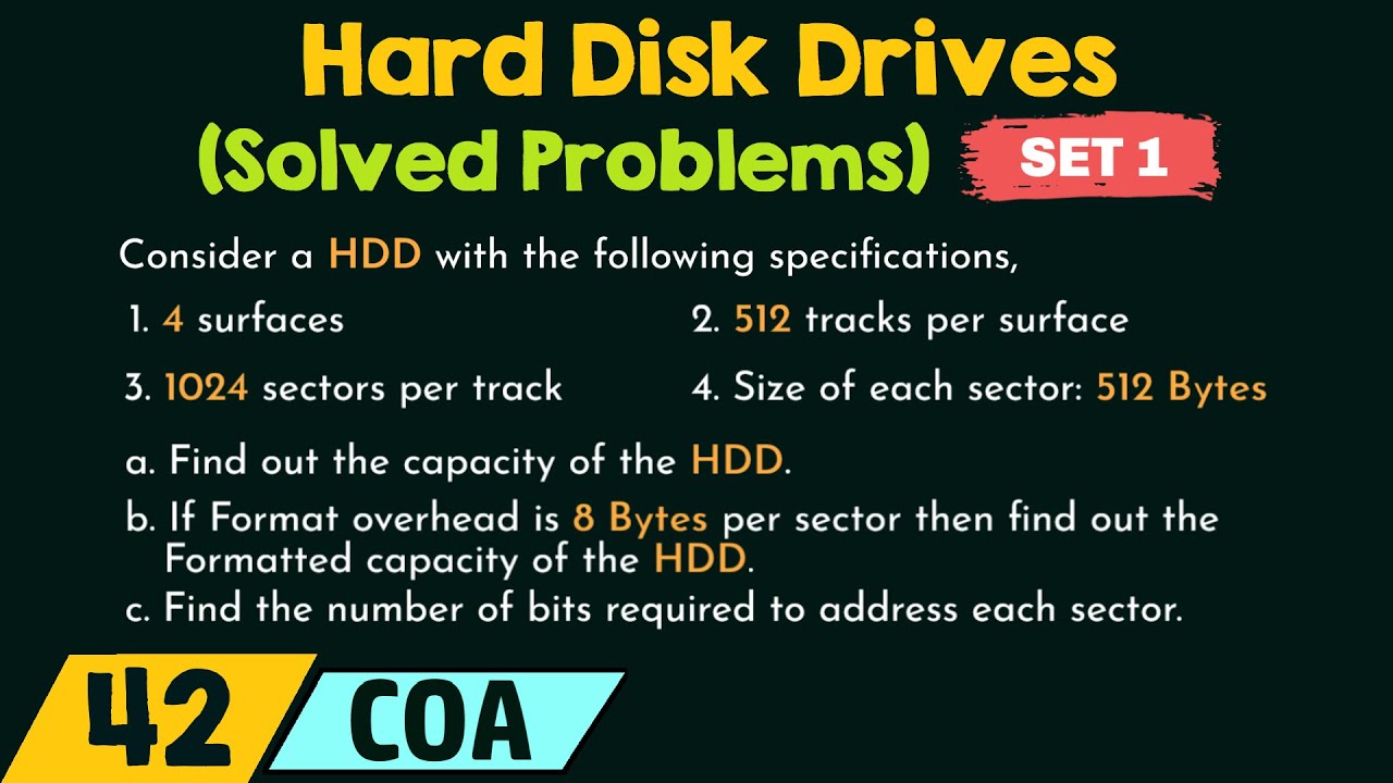 Understanding Hard Disk Drives: Capacity Calculations and Formatting ...