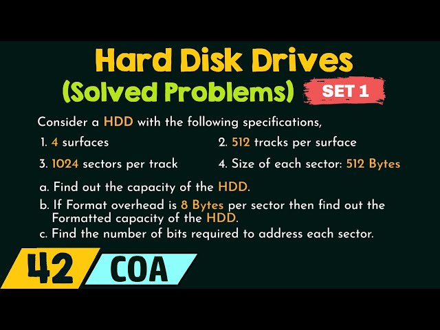 Understanding Hard Disk Drives: Capacity Calculations and Formatting ...