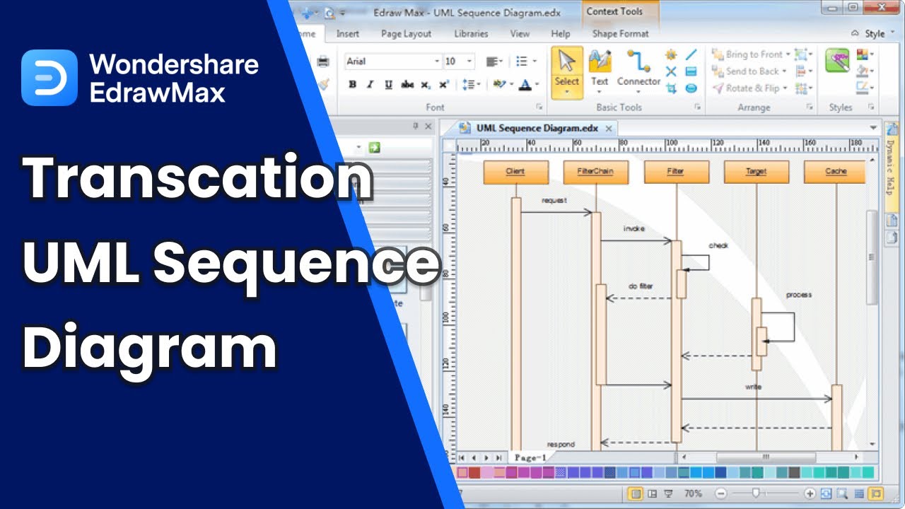 UML tutorial | Transcation UML Sequence Diagram
