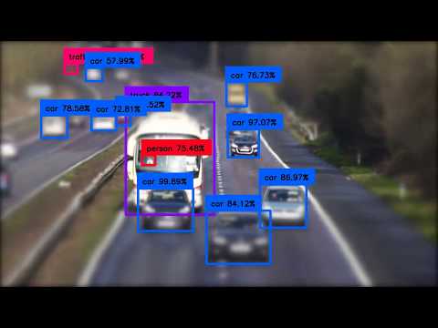 GitHub - aboerzel/YOLO3-keras: Object classification and detection with ...