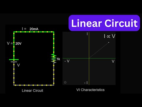 Linear Circuit explained with VI Characteristics | Electrical Engineering