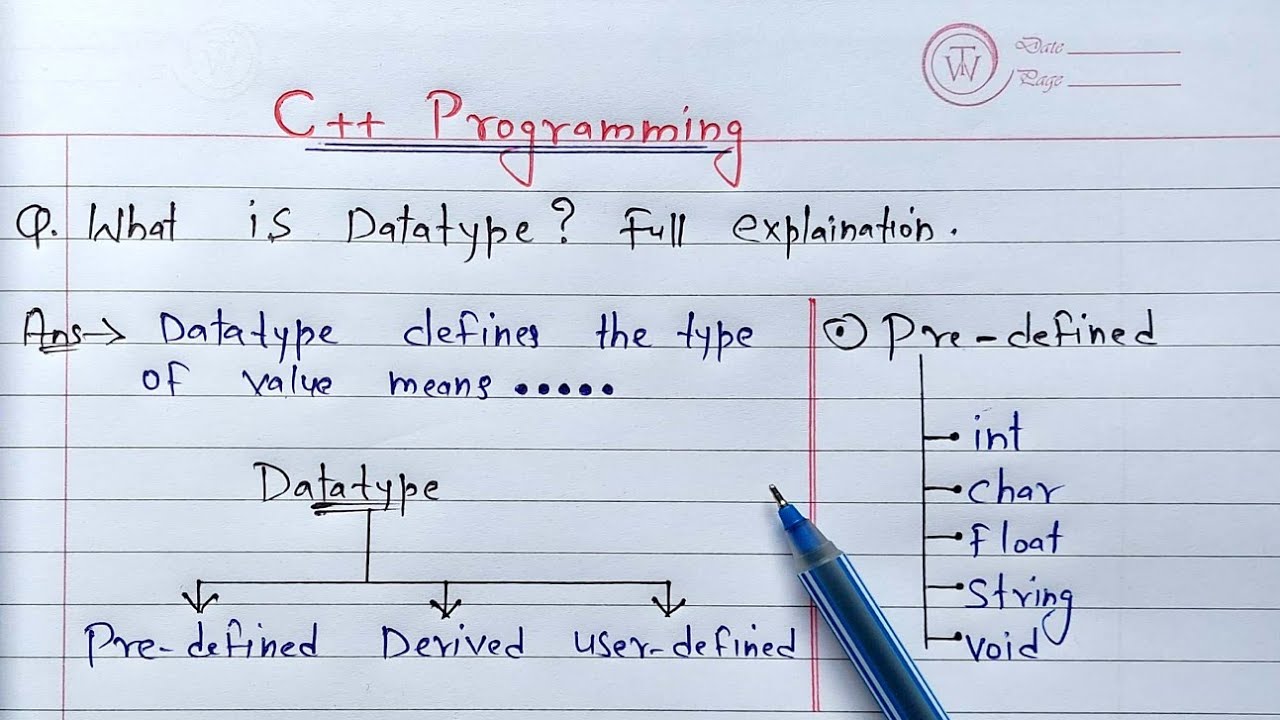 Understanding C++ Datatypes: A Comprehensive Guide | Galaxy.ai