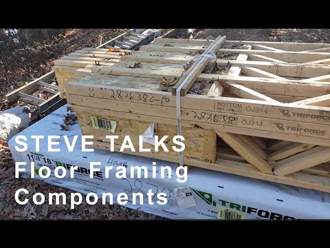 STEVE TALKS Floor Framing Components