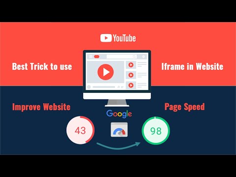 Best way to use iframe on any website | Improve Webpage Speed