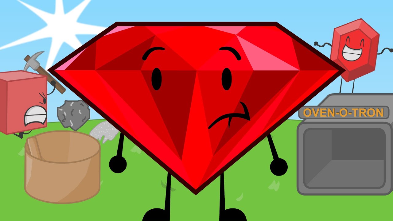 How Ruby was made