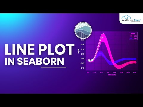Learn Seaborn Line Plot Method in Python Complete Guide - Mind Luster