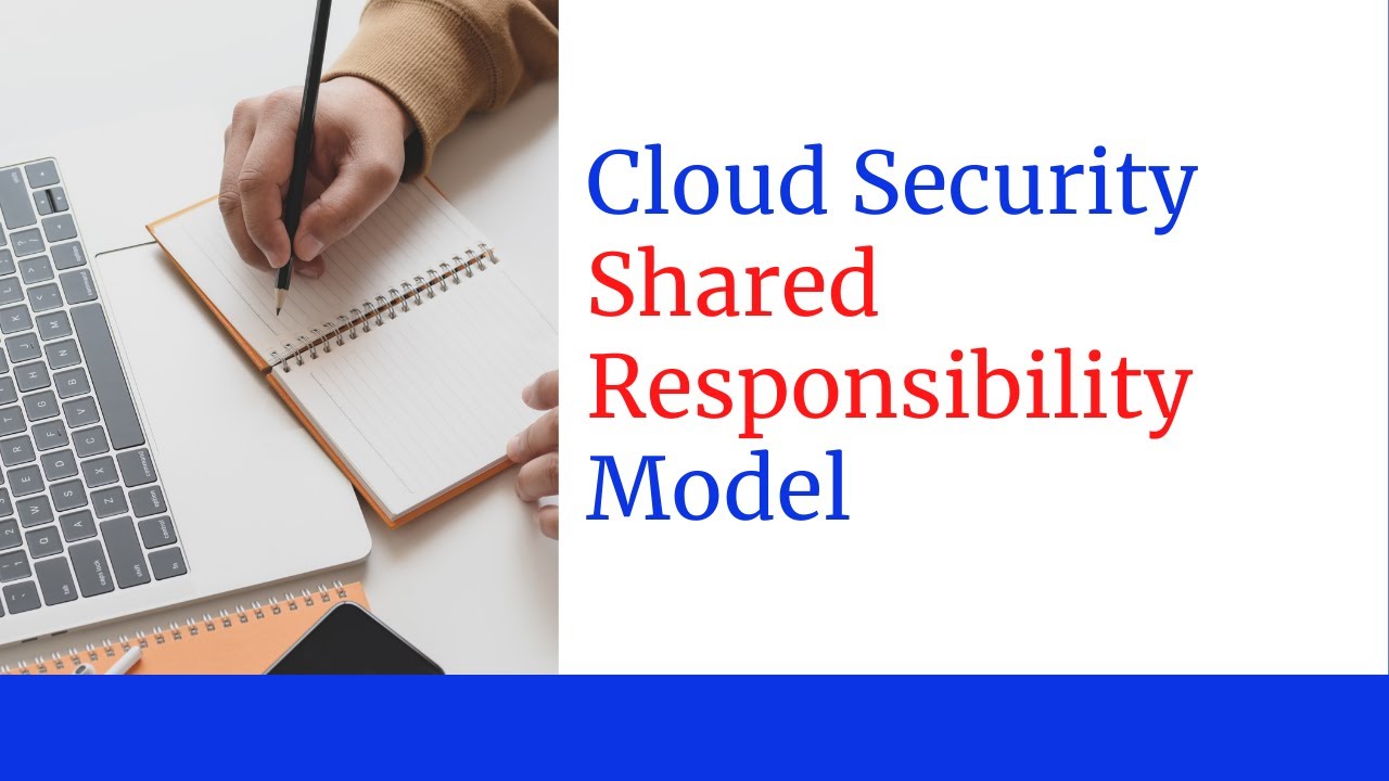 Cloud Security  Shared Responsibility Model | Compliance in Cloud