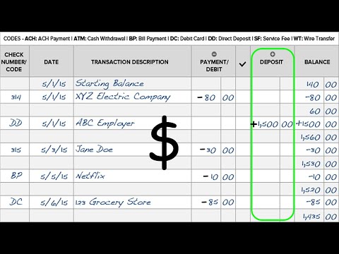American Sign Language ASL Video Dictionary - bank deposit