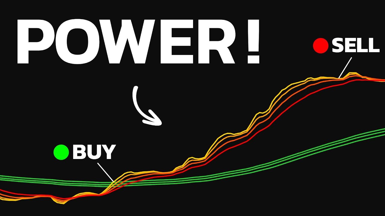 With THIS Settings of EMA, It's Almost IMPOSSIBLE to Lose!