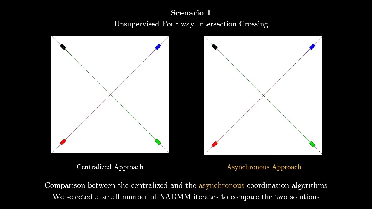 Distributed Nonlinear Trajectory Optimization for Multi-Robot Motion Planning