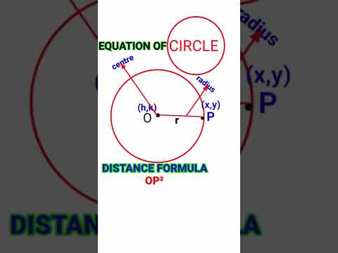Equation of a circle I How to find Equation of circle I Standard form of Equations of Circle I