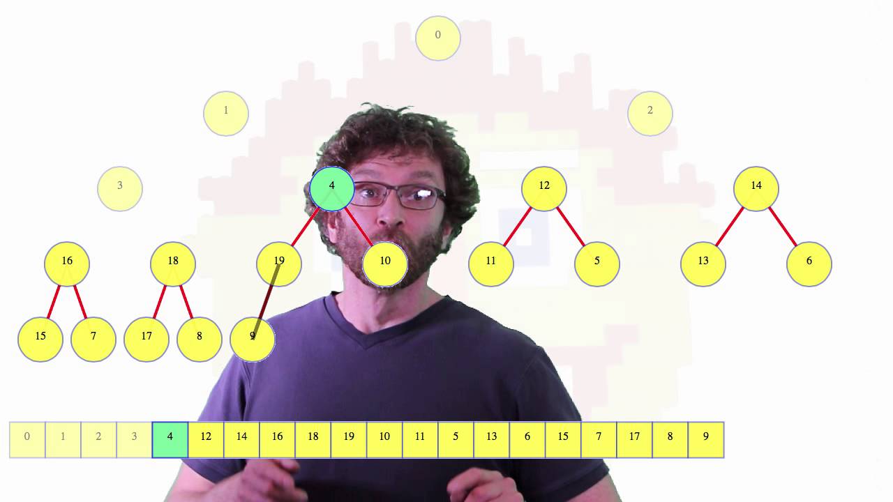 Linear Time BuildHeap