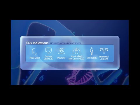MI Cancer Seek - FDA-Approved CDx Indications and Tumor Profiling