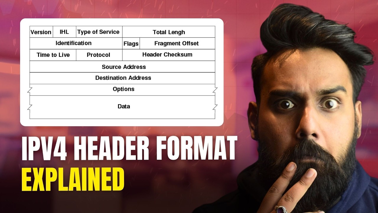 IPv4 Header Format Explained (Every Field in 10 Minutes!)