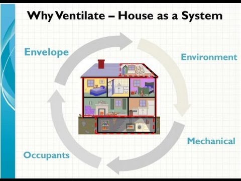 Introduction to Ventilation & the latest ASHRAE 62.2 standards