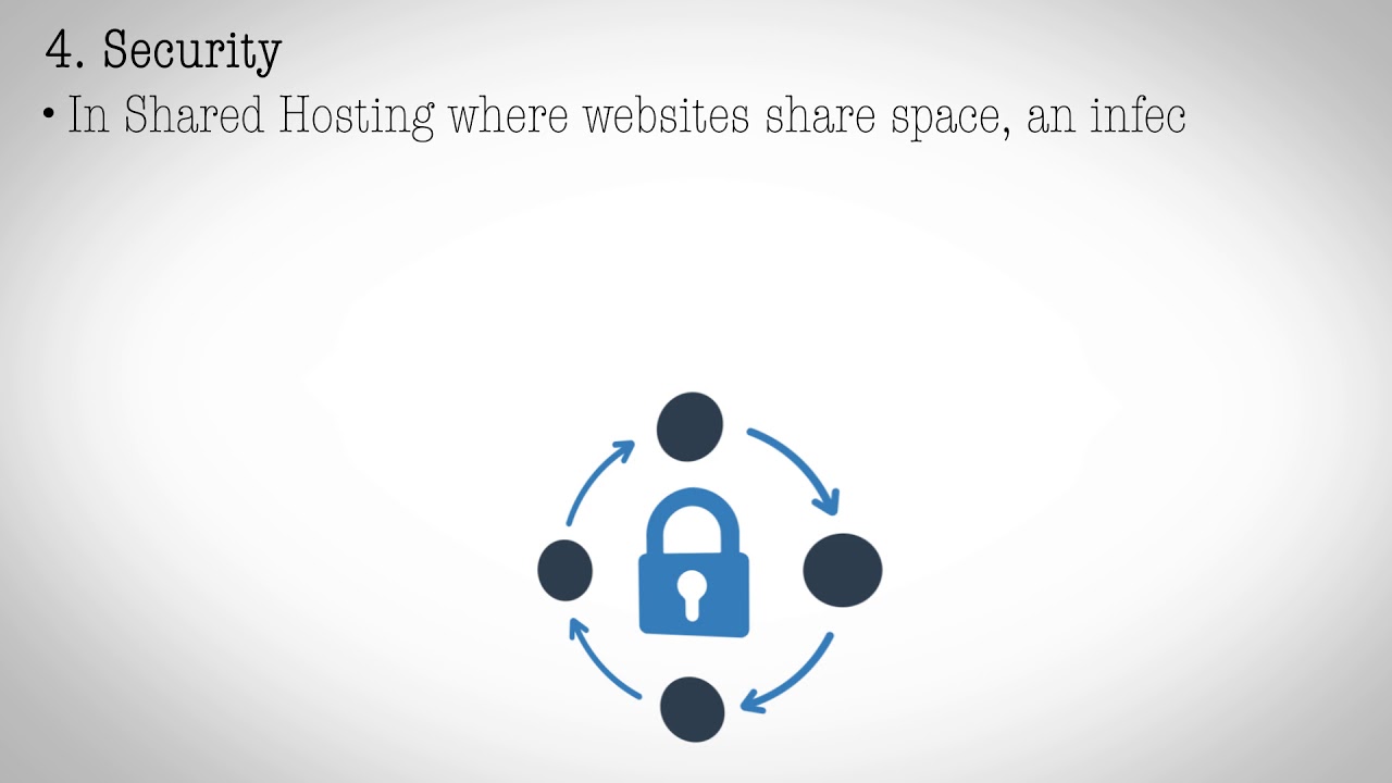 6 Key Differences Between VPS Hosting & Shared Hosting
