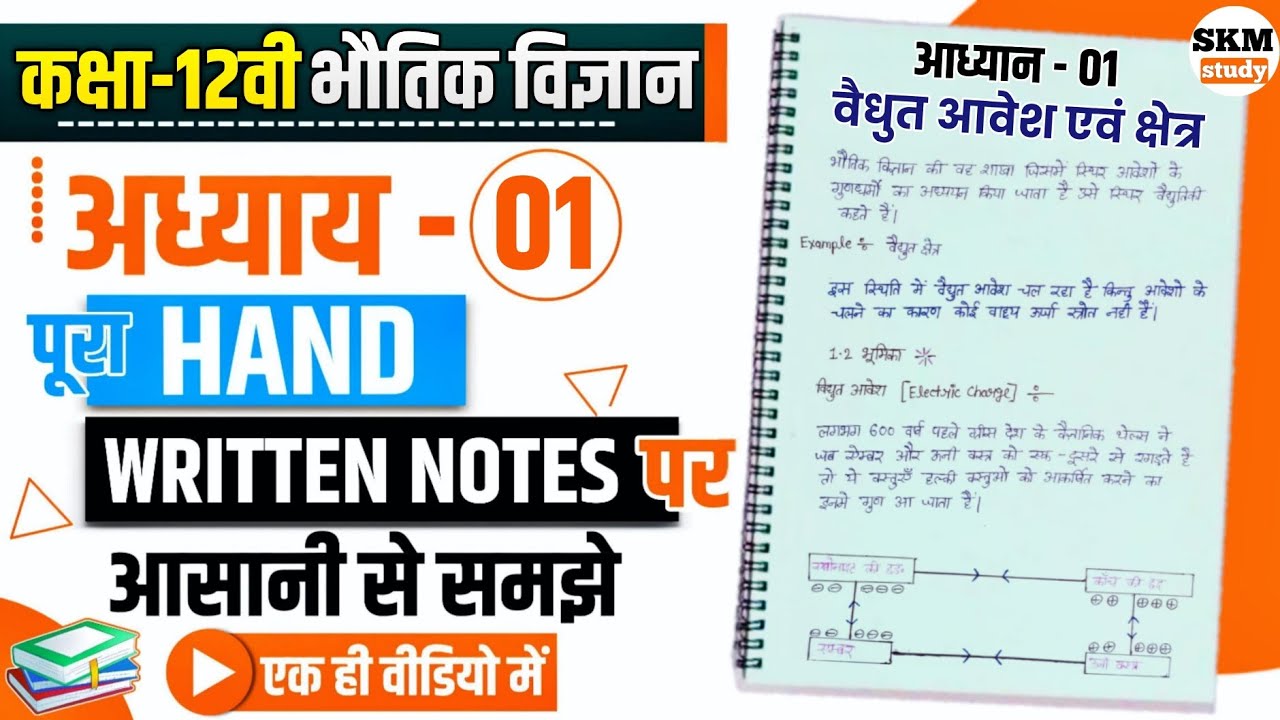 Class 12 Physics Chapter 1 | विद्युत आवेश तथा क्षेत्र |  NCERT Class 12th Physics Chapter 1 Notes