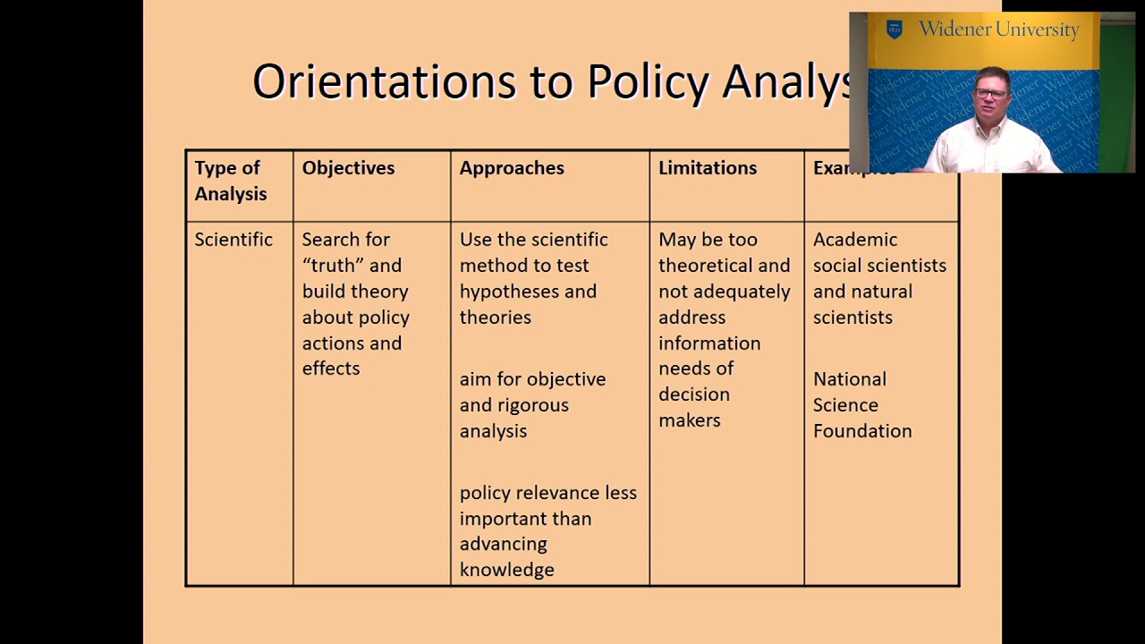 Introduction to Policy Analysis