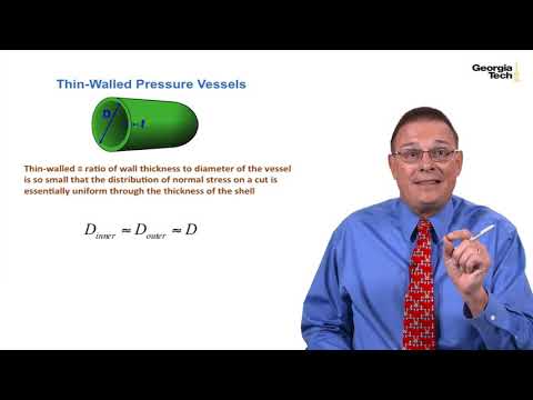 Module 2: Definition and examples of thin-walled pressure vessels - Mechanics of Materials II: Thin