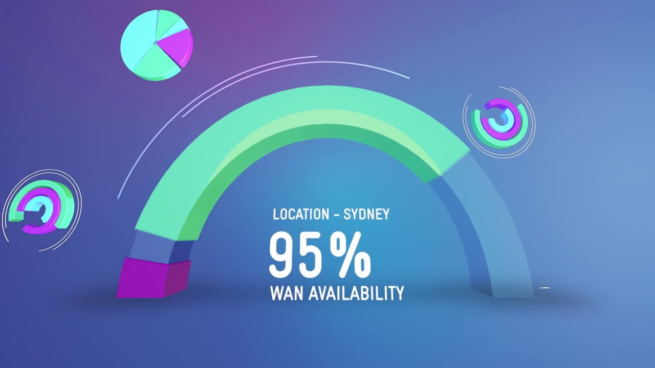 Telstra Connect