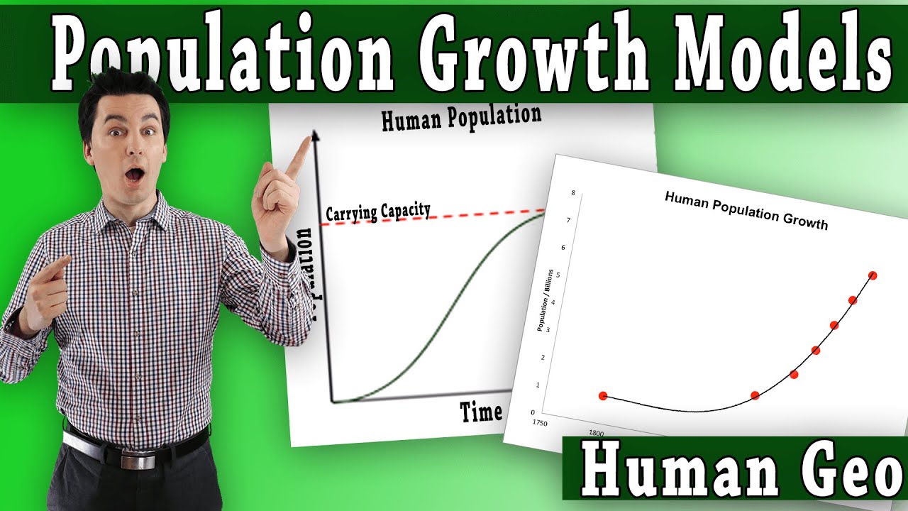 Population Growth Models [Exponential & Logistic Growth]