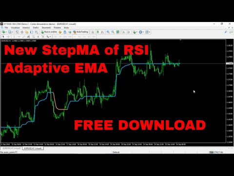 New StepMA of RSI Adaptive EMA 2020 Indicator FREE DOWNLOAD