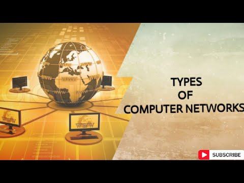 Types Of Computer Network |Networking | LAN, MAN, CAN, WAN... Explain.