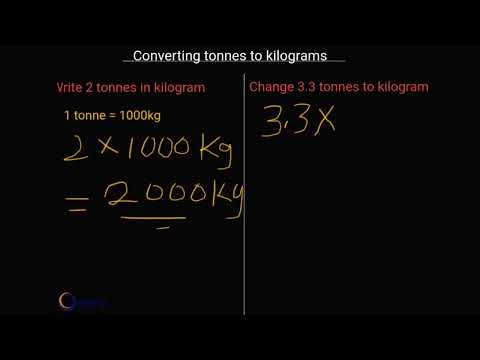Converting Tonnes to Kilograms