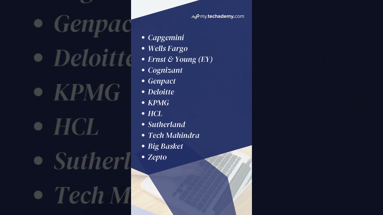 Companies Hiring Now for Tech & Techno- Functional roles