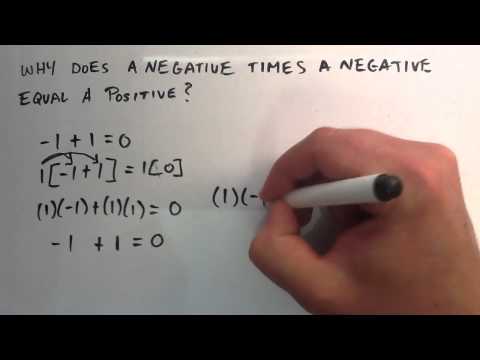 Why Does a Negative Times a Negative Equal a Positive