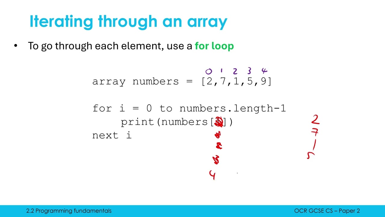 Iterating through Arrays