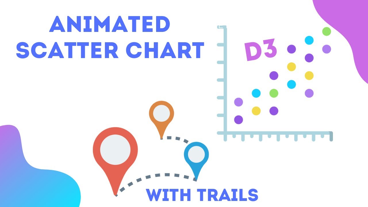 Animated Scatter Chart with Trails | D3 | Javascript