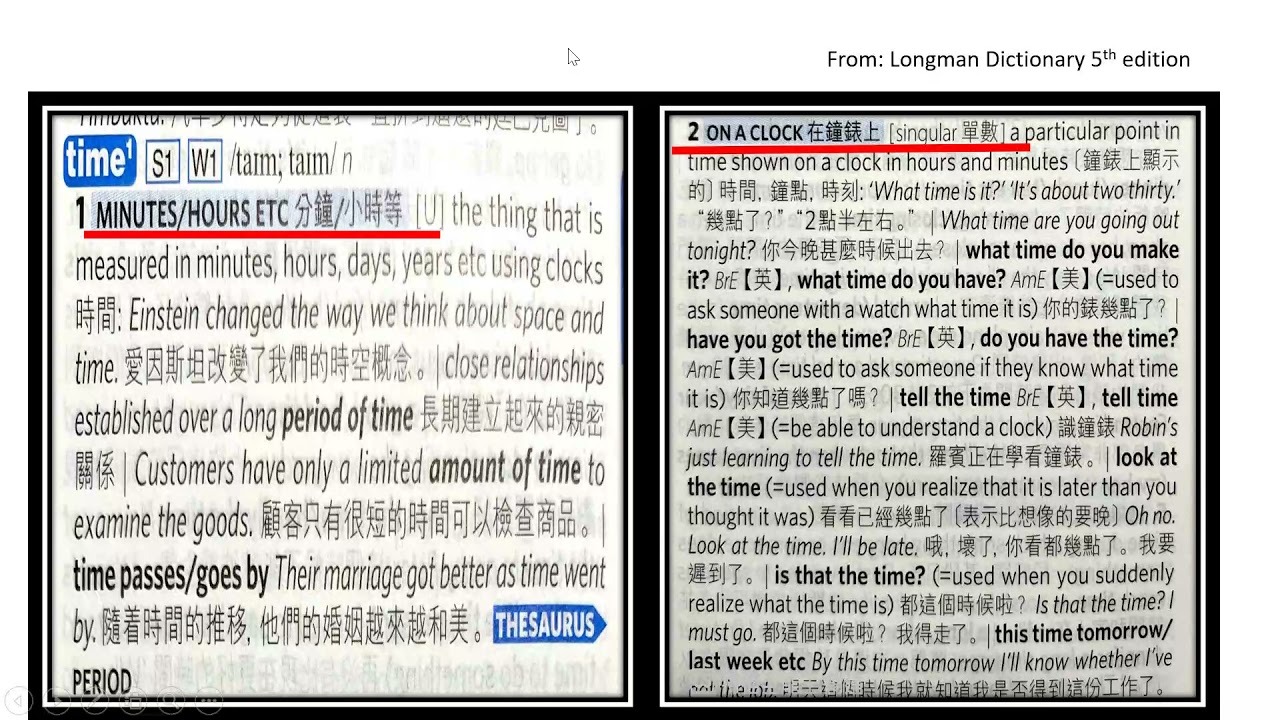 學習策略：Let’s Look Up Words In The Dictionary! Part Ⅳ | 英語文 | 均一教育平台