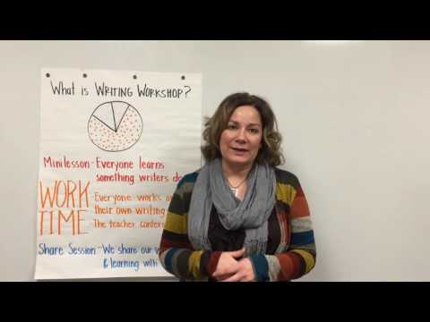 What is Writing Workshop?