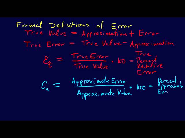 Understanding Formal Error Definitions in Numerical Analysis | Galaxy.ai