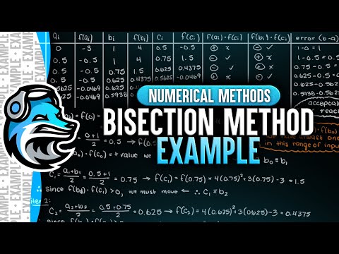 Bisection Method Example | Numerical Methods