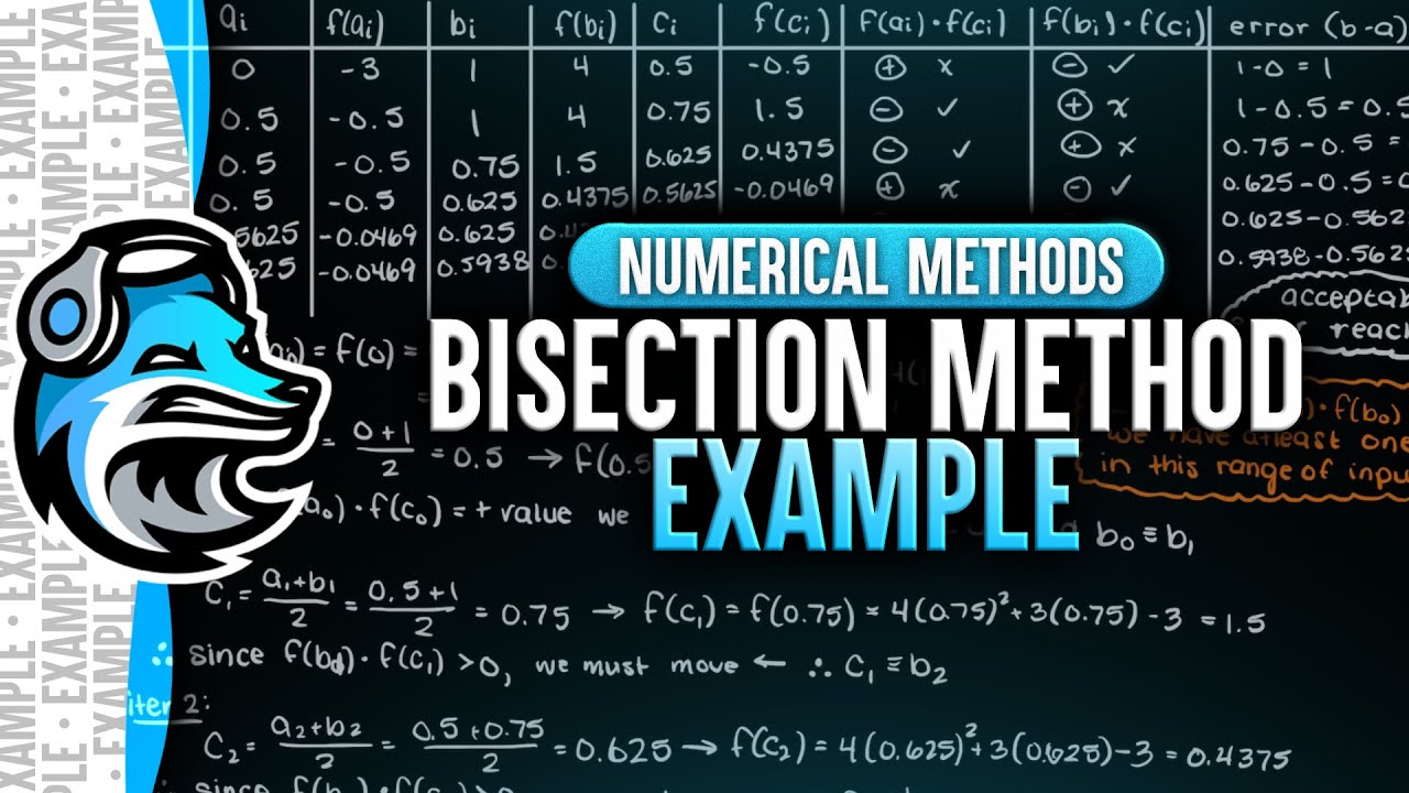 Bisection Method Example | Numerical Methods