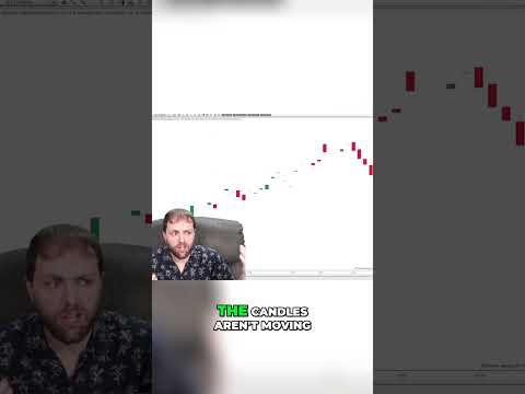 Troubleshooting Charts on NinjaTrader 8? Possible Invalid Contract Issue
