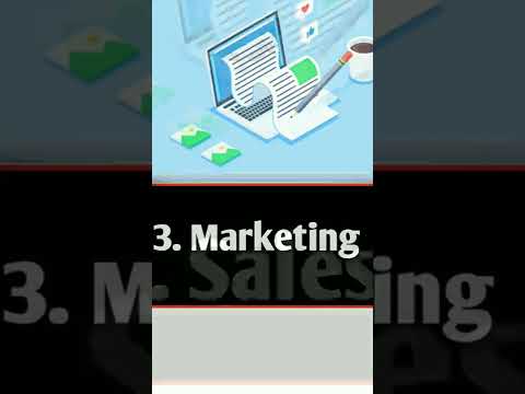 Top 10 Profitable Blog Niche Ideas #top10 #Niche #blogger