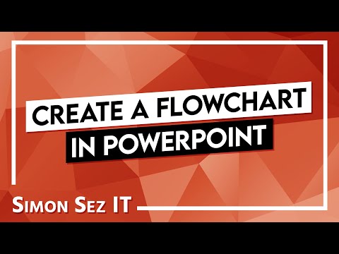 Creating a Flowchart in PowerPoint