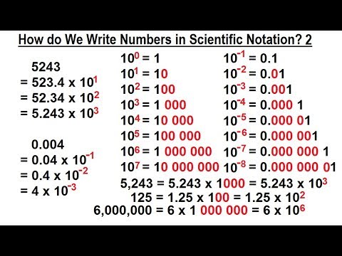 Algebra - Ch. 4: Exponents & Scientific Notation (20 of 33) Write Numbers in Scientific Notation 2